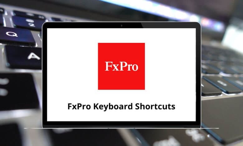 28 FxPro Keyboard Shortcuts - FxPro Shortcuts PDF