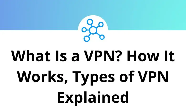 What Is a VPN? How It Works, Types of VPN Explained